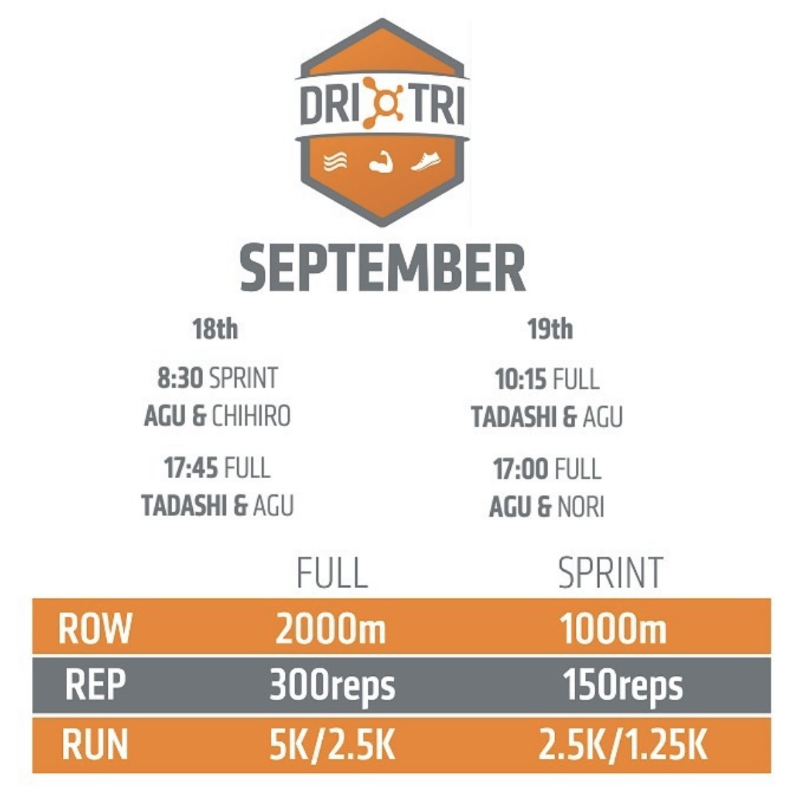 DRI TRI – 【公式サイト】葉月ちひろの からだメンテナンス・アカデミー